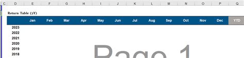 Using Xlookup Or Another Lookup To Fill In A Monthly Returns Table