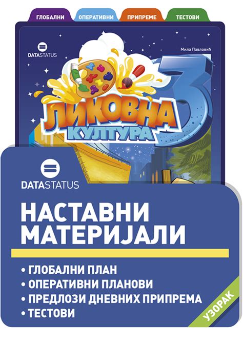 Ликовна култура 3 комплет Дата Статус