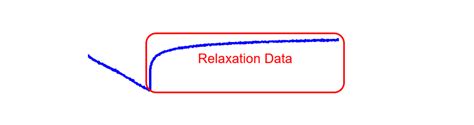 simscape电池建模 关于利用matlab simulink 锂电池建模的步骤分析 shikaao14的博客 csdn博客