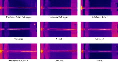 Irt Images Under Steady State Download Scientific Diagram