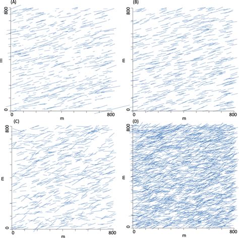 Examples Of Stochastic 2d Models Of Layer Bound Fractures Showing