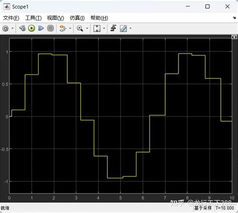 实例讲解simulink的matlab Function模块 知乎