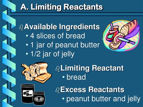 Ppt Ii Limiting Reactants Powerpoint Presentation Free Download