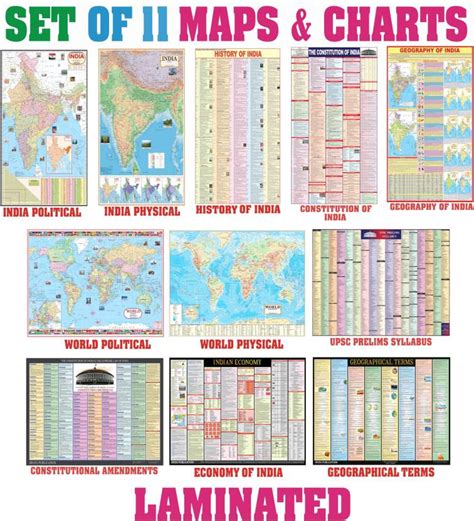 Complete Set Of Upsc Maps And Charts Laminated Set Of 11 India