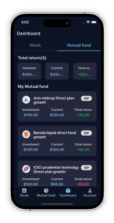 Stock And Mutual Fund Investment App Template In Flutter Multi Language By Camelcasetechnology