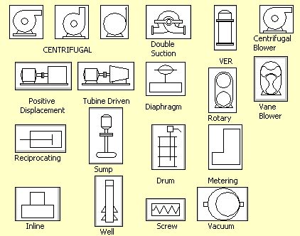 PIPING INSTRUMENTATION DIAGRAMS
