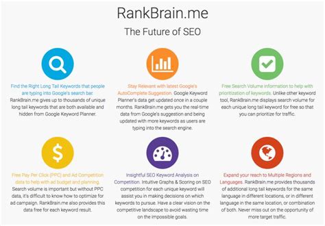 paruchuri phaneendra posted on linkedin