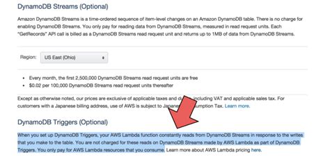 How To Choose The Best Event Source For Pub Sub Messaging With AWS Lambda