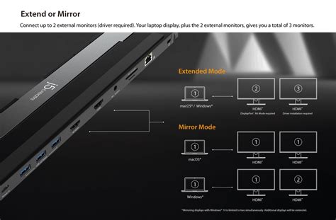 J Create JCD In USB C Dual HDMI Docking Station USB C HubFor M M MacBook Huawei HP