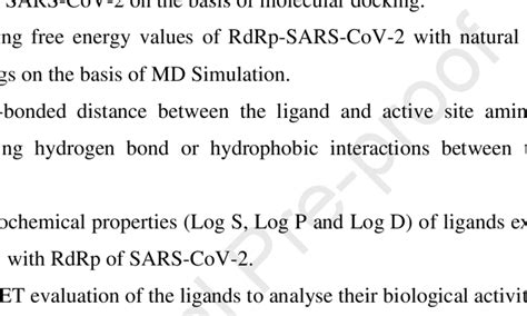 Figure Representing Interaction Of Sars Cov 2 Rna Dependent Rna Download Scientific Diagram