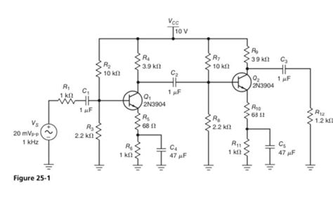 Experiment 25 Lab Partners Table 25 1 Dc Voltages