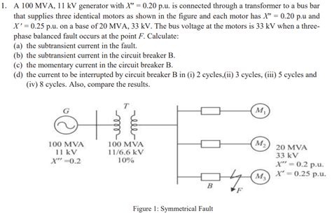 Solved 1 A 100 Mva 11 Kv Generator With X 0 20 P U Is
