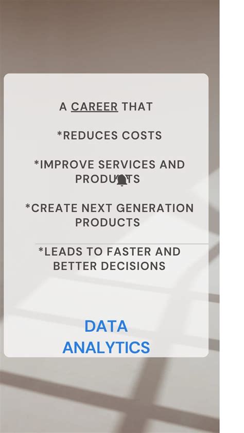 Dataanalytics Careergrowth Bigdata Datadriven Analyticscareer