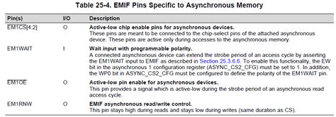 Tms320f28377s How To Extend External Ram And Flash C2000 Microcontrollers Forum C2000™︎