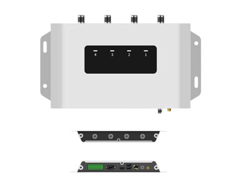 T300 Fixed Rfid Reader Temara Global Teknologika