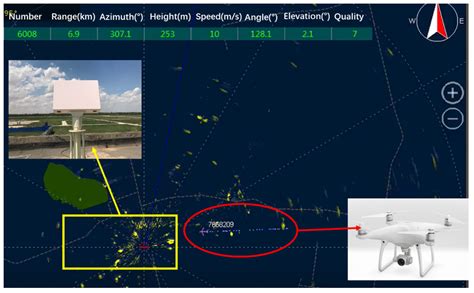 Newsnet5 Radar