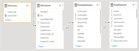 Solved Return Value Of Column Based On Measure Calculatio
