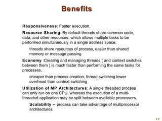Operating Systems Chapter Multithreaded Programming PPT Operating Systems Computer
