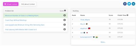 Harsh Pratap Singh On Linkedin Codingchallenge Day5 Learntocode