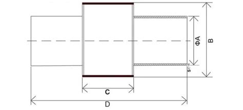 Insulating Joint Monolithic Insulating Joint Insulated Joint