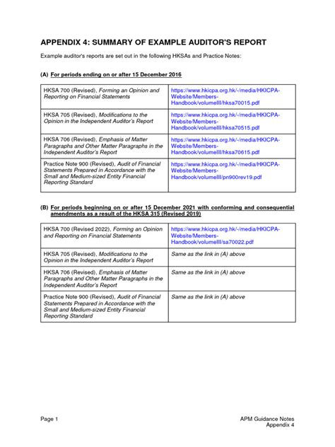 Appendix 4 Summary Of Example Auditors Report Pdf Auditors Report Audit
