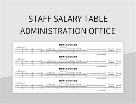 Free Salary Table Templates For Google Sheets And Microsoft Excel Slidesdocs