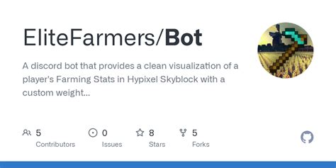 Github Elitefarmersbot A Discord Bot That Provides A Clean