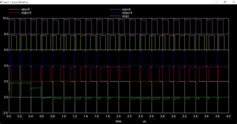 Github Madhurikadam9phase Locked Loop Design In Sky130nm