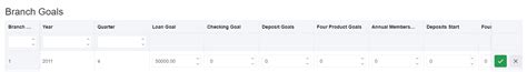Datagrid Inline Editing Not Closing Radzenblazor Components Radzen