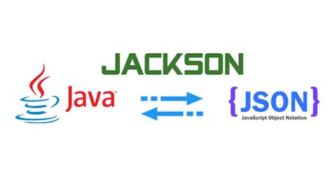 Json类库jackson优雅序列化java枚举类 码农小胖哥 博客园