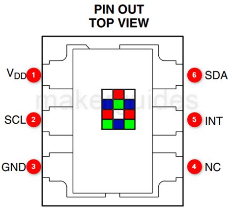 Interfacing Esp32 And Tcs34725