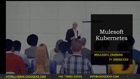 Mulesoft Kubernetes