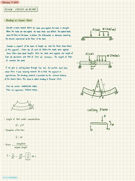 Singly Reinforced Beams Pdf Bending Beam Structure