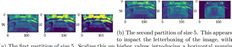 Figure 1 From Partitionvae A Human Interpretable Vae Semantic Scholar