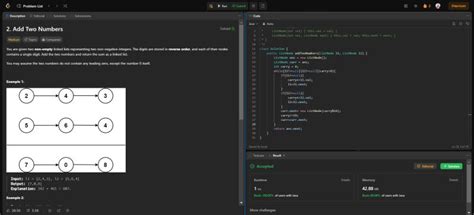 Nishant Popli On Linkedin 30daysofcode Leetcode Dsa Java