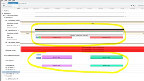 Nvdsosd Plugin Profiling Shows Device To Host And Host To Device