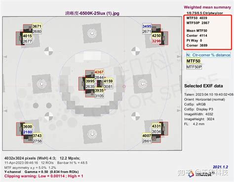 图像质量参数测试课堂系列13 ：低照度low Light 知乎