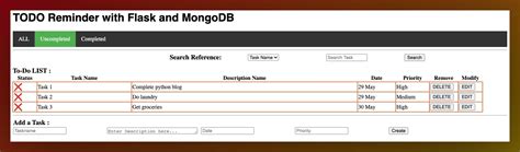 Monitor Your Python Application With Full Stack Open Source Apm Tool