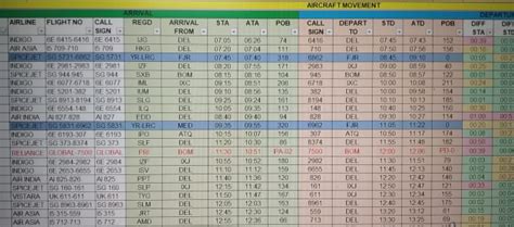 be your microsoft excel data cleansing and formatting expert by