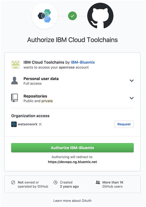 GitHub Bhumit Watson Workspace Gif A Gif App For Watson Workspace