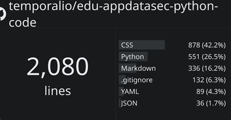 Temporalioedu Appdatasec Python Code Ghloc
