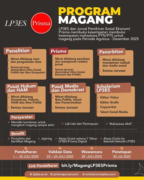 Lp3es [program Magang Lp3es Dan Prisma] Halo Teman Teman Mahasiswa Di