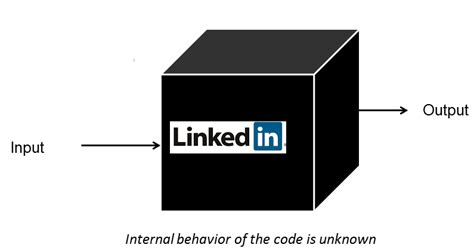 Linkedin Basic Search Is Semantic Lir Search Is Not Boolean Strings