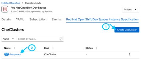 Development With Openshift Dev Spaces Piotrs Techblog