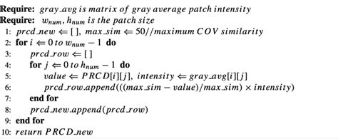 Integrated Gray Intensity With Prcd Download Scientific Diagram