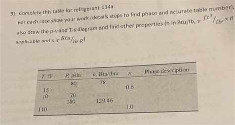 Solved 3 Complete This Table For Refrigerant 134a For Each