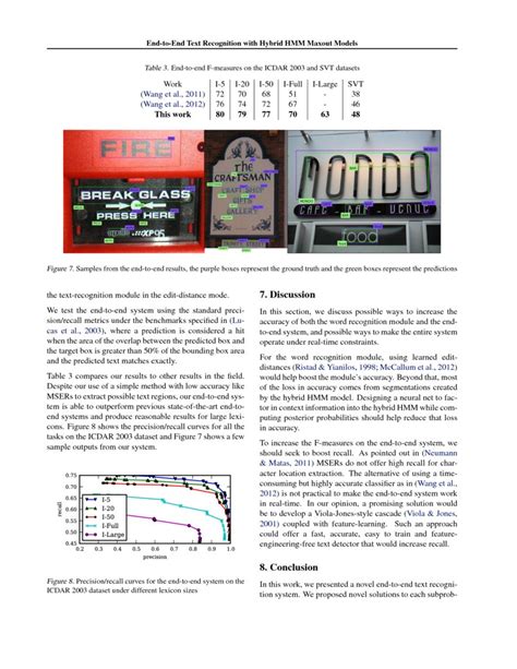 End To End Text Recognition With Hybrid Hmm Maxout Models Deepai