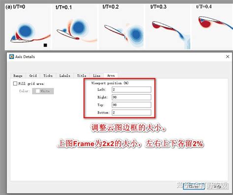 Tecplot绘制涡量演化图 知乎 Tecplot绘制涡量演化图 知乎