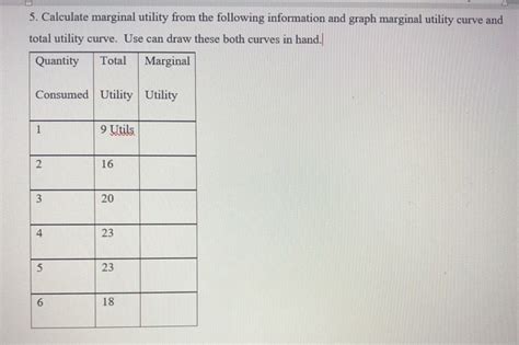 Solved calculate marginal utility from the following | Chegg.com