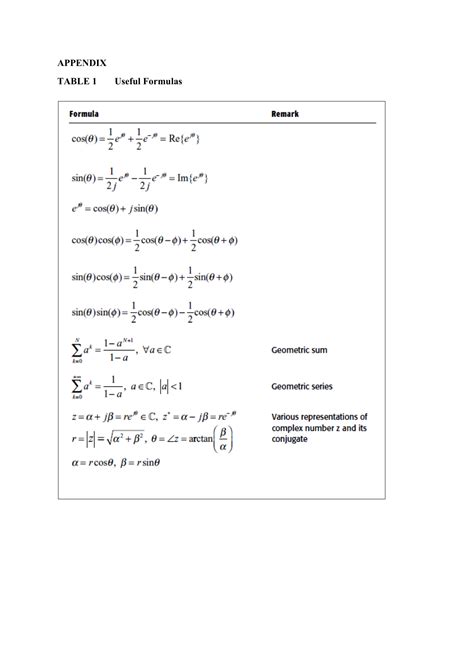 Fourier Transform Table Cabinets Matttroy